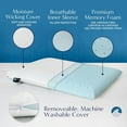 Ultra Slim Gel Memory Foam Pillow for Stomach and Back Sleepers - Thin ...