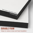Window Air Conditioner Insulation Foam Panels, AC Side Surround Panels ...