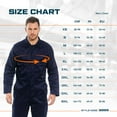 Portwest S999 Men's Work Coveralls - Protective Polycotton Overalls ...