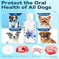 Dog Water Additive for Dental Care, Water Additive for Dogs Teeth, Keep ...