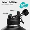 [2-IN-1 LID] Gallon Insulated Water Bottle with Silicone Boot (48hrs ...