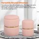 Furniliving Pink Sherpa Ottoman Round Storage Ottoman Footrest ...