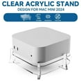 Acrylic Desktop Stand for Mac Mini-M4: Space-Saving & Cool Design ...