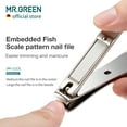 MR.GREEN Nail Clippers Curved Blades Fingernail Cut Nippers Manicure ...