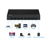 Monoprice 8‑Port Fast Ethernet Unmanaged Network Switch | 10/100Mbps ...