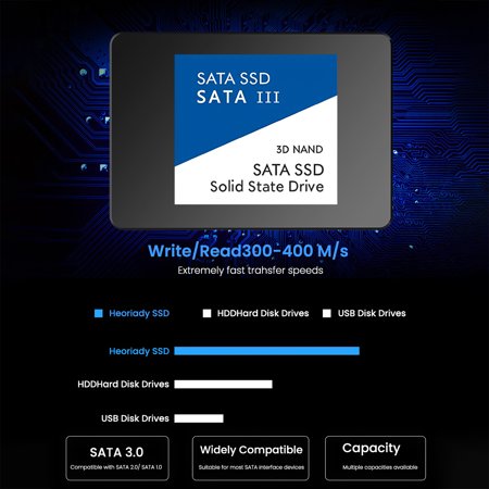 High-speed Solid State Drive Quick Boot Built-in Solid State Drive Fast ...