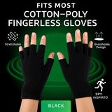 Hacker Masks Costume Set Inspired by Spy Ninjas Project Zorgo PZ9 Mask ...