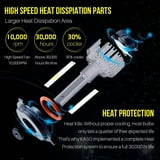 Protekz 6000K LED Headlight Kit for 2004-2010 Nissan TITAN 9005 High ...