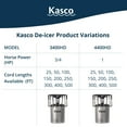Kasco Deicer 1 HP Lake & Pond De-icer 240V Single Phase with 50 Ft ...