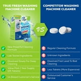 True Fresh Washing Machine Cleaner Tablets 15 Pack - Washer Cleaner ...