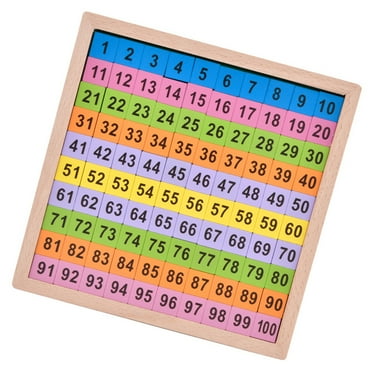 Wikki Stix® Numbers & Counting Cards Set, Pack of 2 Sets - Walmart.com