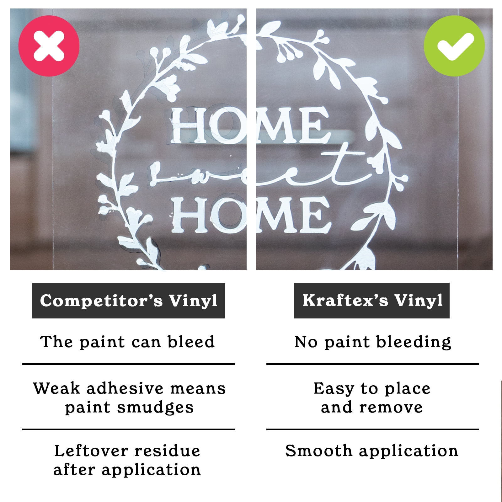 Buy Stencil Vinyl for Cricut Machine and Oracle [20 Pack, 12 x 11 ...