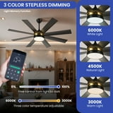 ModFusion 80" Modern Minimalist Ceiling Fan with LED Light, Matte Black ...