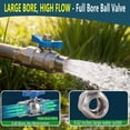 304 Stainless Steel High Pressure Ball Valves 3/4 Inch NPT Thread For ...