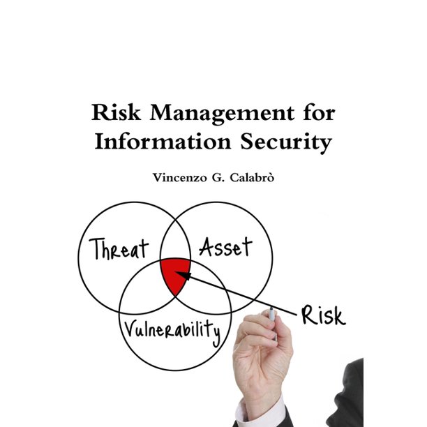 Risk Management Security