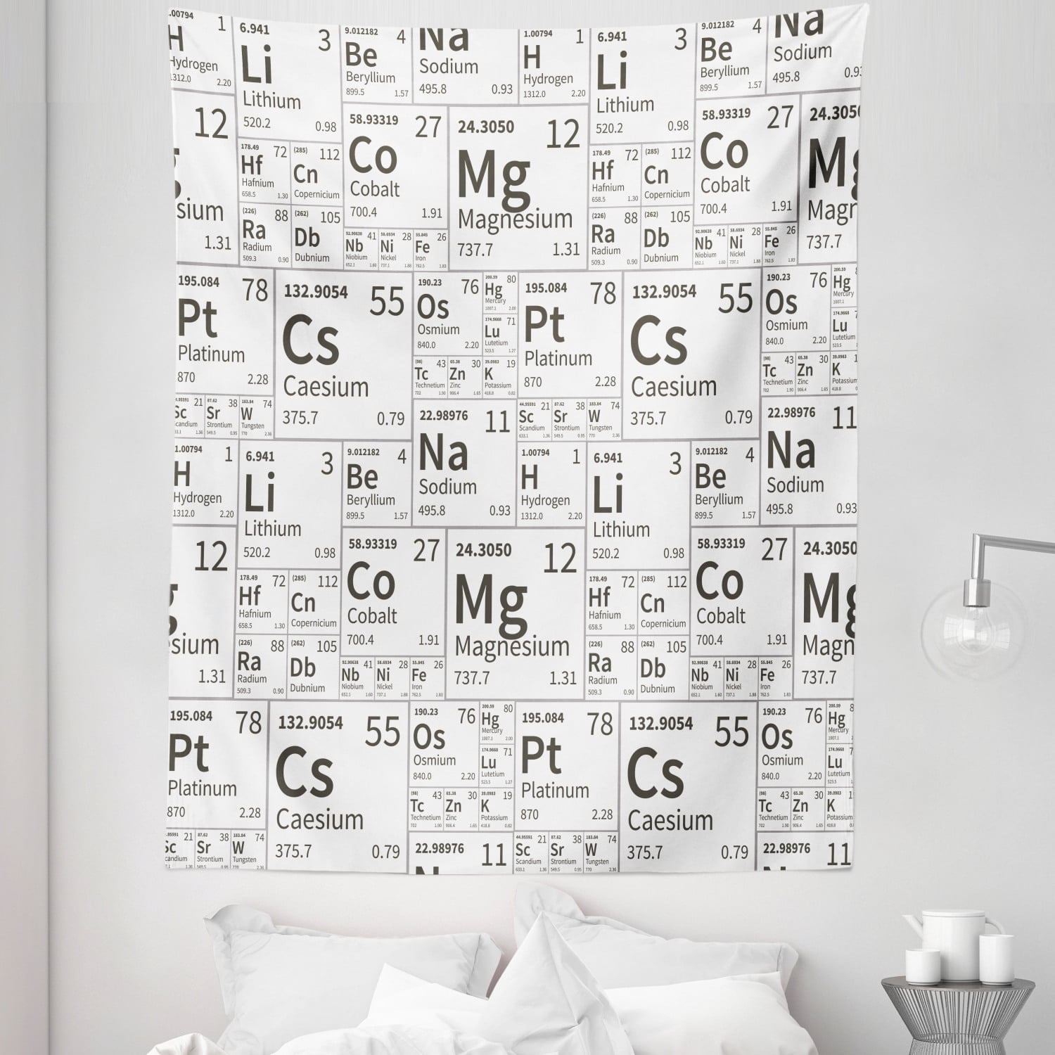 Periodic Table Tapestry, Life Smart Inspired Chemisty with Elements in ...