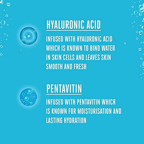 Lakme Absolute Products List