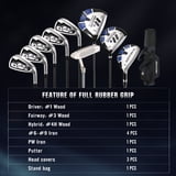 MaxKare Complete Golf Clubs Set, 9-Piece, Acoustic Forged, Stand Bag ...
