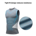 Gieenan Compression Shirt Tanks Top Mens Workout Sleeveless Shirt Quick ...