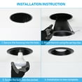 12 Pack 6" Recessed Light Baffle Trim, Full Metal Step Baffle, Anti ...