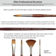 Creative Mark Mimik Kolinsky Watercolor Brush - # 16 Flat - Long Handle ...