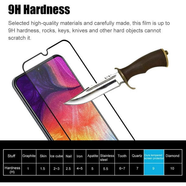 Samsung Galaxy A20 Screen Protector,Laerion[Strengthen Twice Version][2 ...