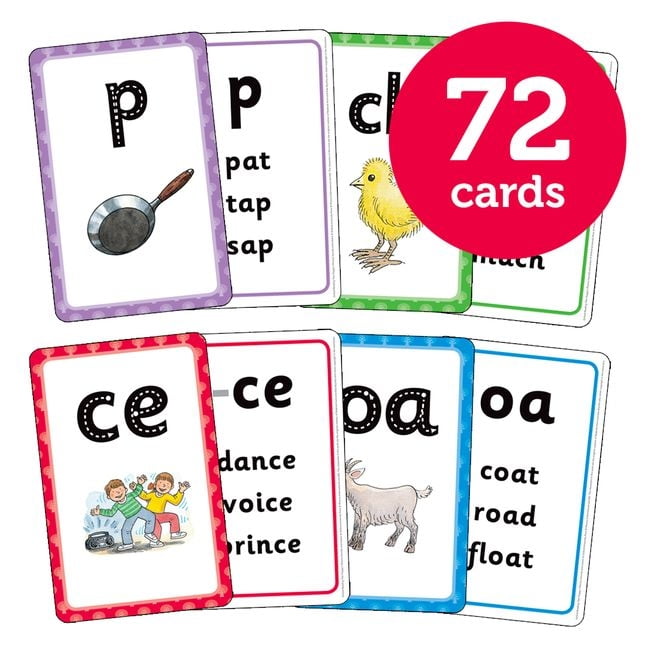 Oxford Reading Tree: Floppy's Phonics: Sounds and Letters: Flashcards ...