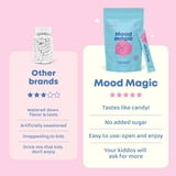 JoySpring Happy Kids Mood Magic Saffron Stick - Sugar-Free, Vegan ...