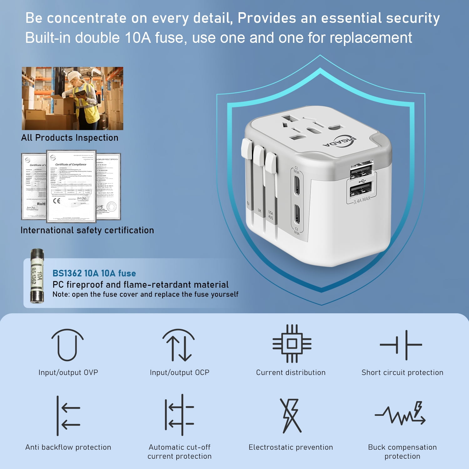 PIGADA Universal Travel Adapter One International Nepal | Ubuy