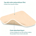 XIRQI Foam Dressing, Sterile Non-Adhesive Hydrophilic Pads, Highly ...