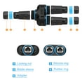 Uxcell Waterproof RJ45 Coupler, 1 in 2 Out Splitter Waterproof IP68 ...