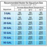 Aqueon Submersible Aquarium Heaters (10" Length; For 15-40 gallon ...