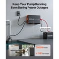 KFFKFF 2000WSump Pump Backup System with LCD Display,Automatic Battery ...