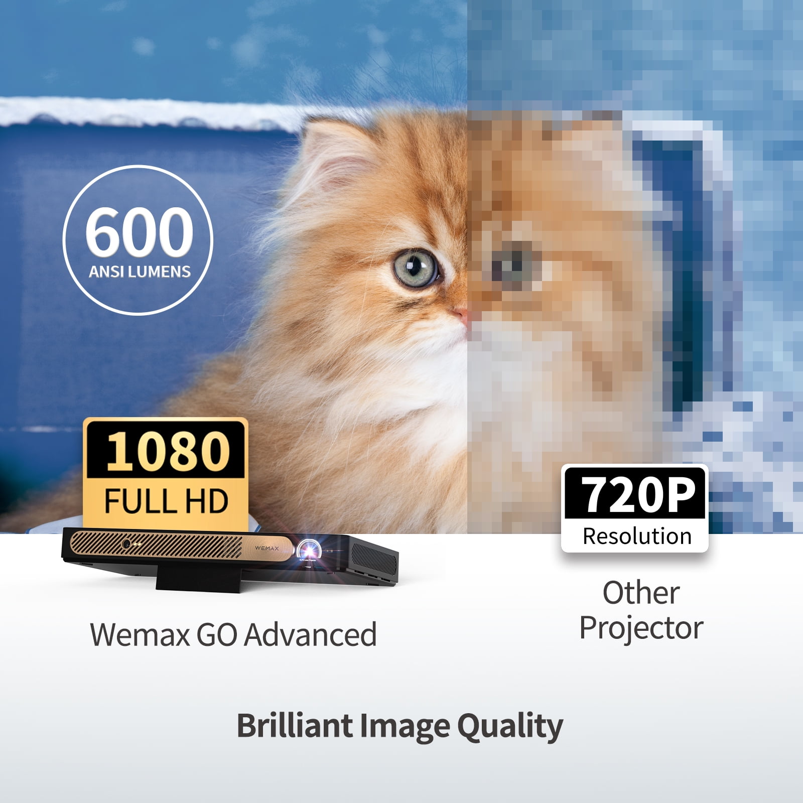 Buy WEMAX Go Advanced Mini Smart Laser Projector with WiFi Bluetooth ...