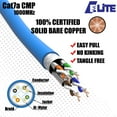 Infinity Cable CAT7A CMR Riser 1000MHz S/FTP 23AWG Solid Bare Copper ...