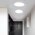 Ceiling Light,Flush Mount Ceiling Light,Tight And Aviod Insect Recessed ...