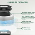 4 Pack MK01 MK06 TZ-K1 Replacement Filter Compatible with AROEVE MK01 ...