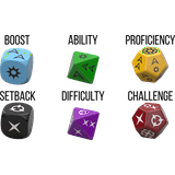 Genesys Roleplaying Dice Pack - Walmart.com
