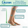 Actifi Women's Sheer Knee High 20-30 mmHg Compression Stockings - Walmart.com
