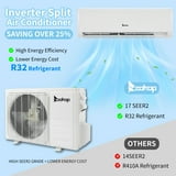Ktaxon 11500 BTU Mini Split Air Conditioner and Heater, 17 SEER2, 115V ...