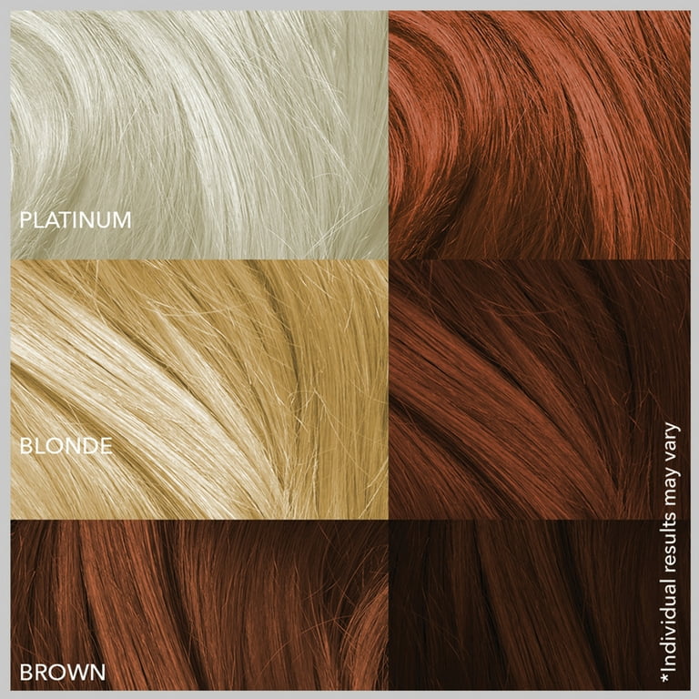 Chocolate Caramel Hair Color Chart