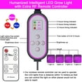 GPED LED Grow Lights for Indoor Plants, 80W Full Spectrum, Red and Blue ...