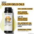 REDKEN Pro-Oxide Natural Color Gel Oils - Ammonia Free Permanent Hair ...