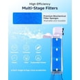 4-IN-1 Aquarium Power Filter - Mutil Stage Filtration, Adjustable ...