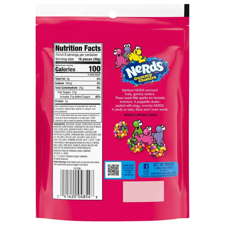 Backs Of Nerds