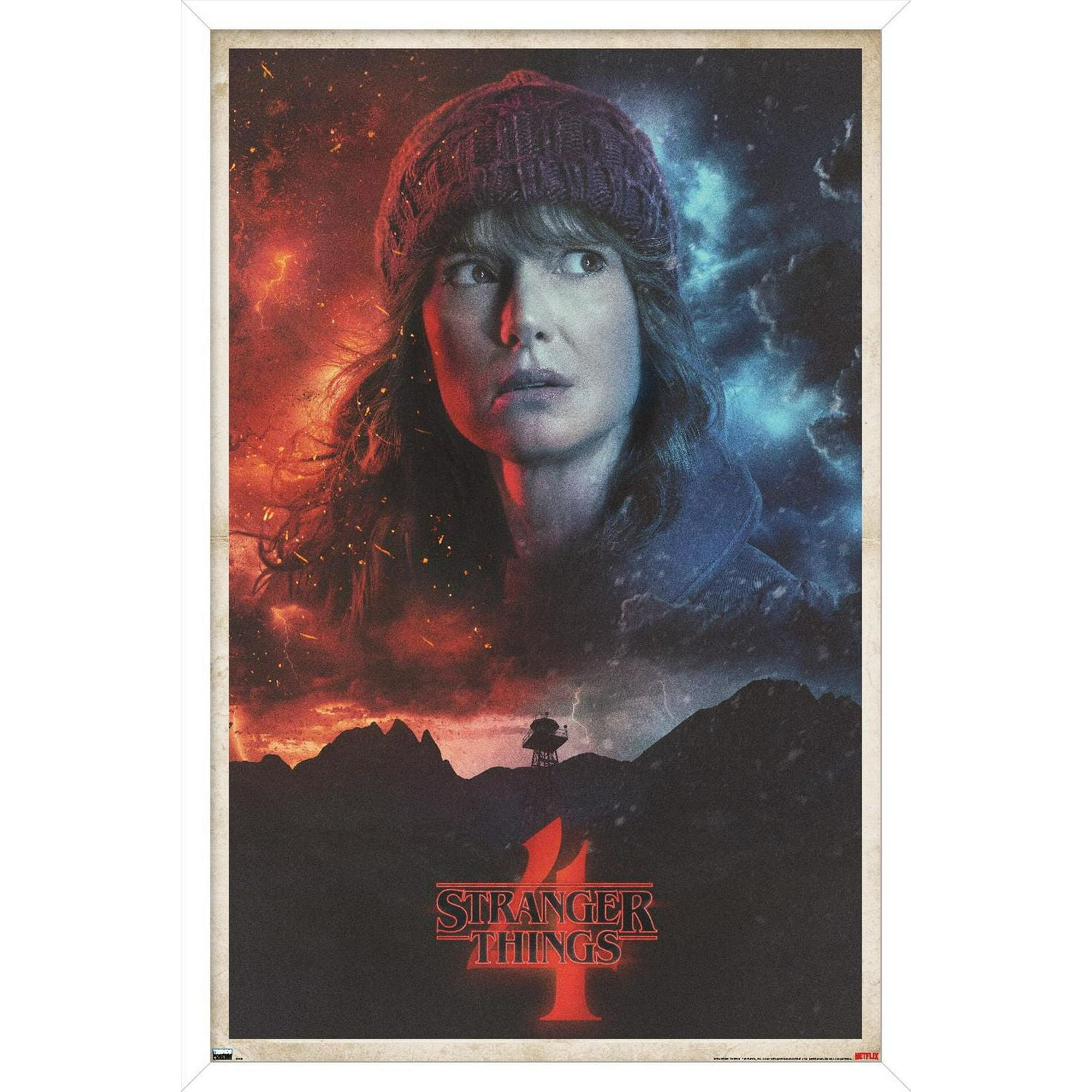 Click here for Trends International Netflix Stranger Things: Seas... prices