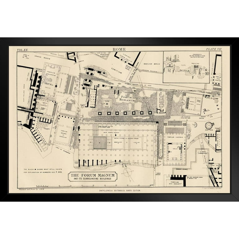 Ancient Roman Forum Layout