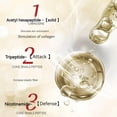 【QINGLIN】Face Cream/Peptide Firming Anti-Wrinkle Anti-Aging Cream ...