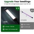 144 Cell Self Watering Seed Starter Trays with 2 Grow Lights, 6 Seed ...