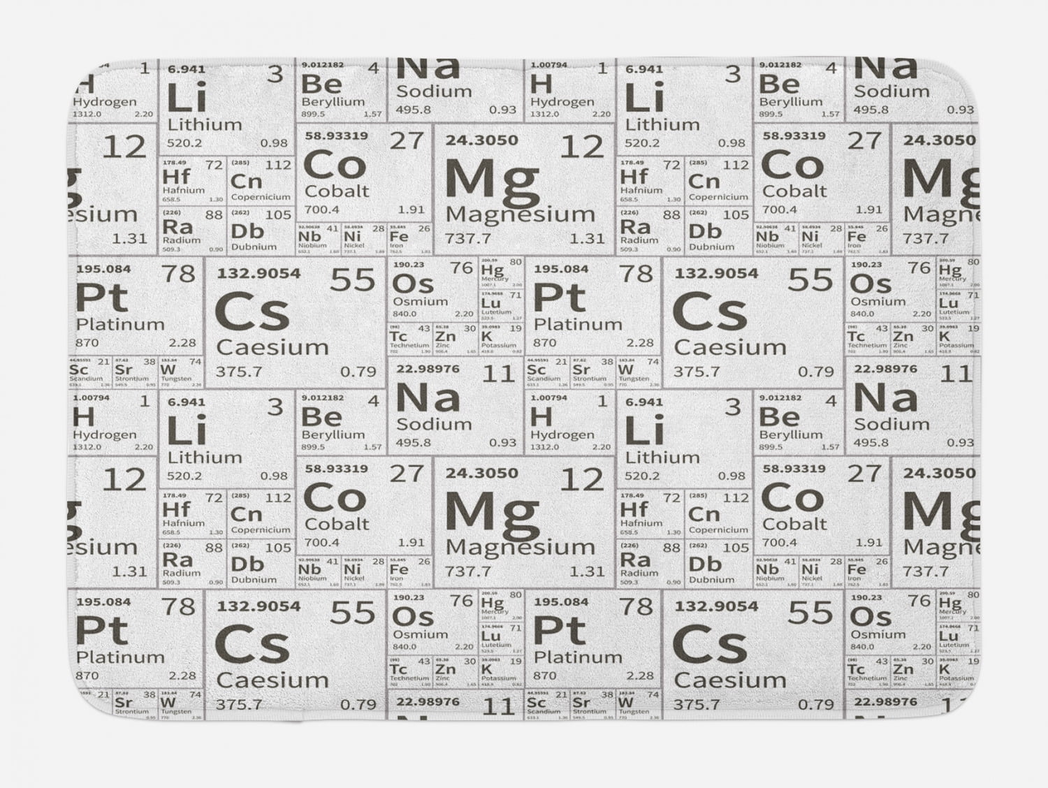 Periodic Table Bath Mat, School Life Smart Kids Inspired Chemisty with ...
